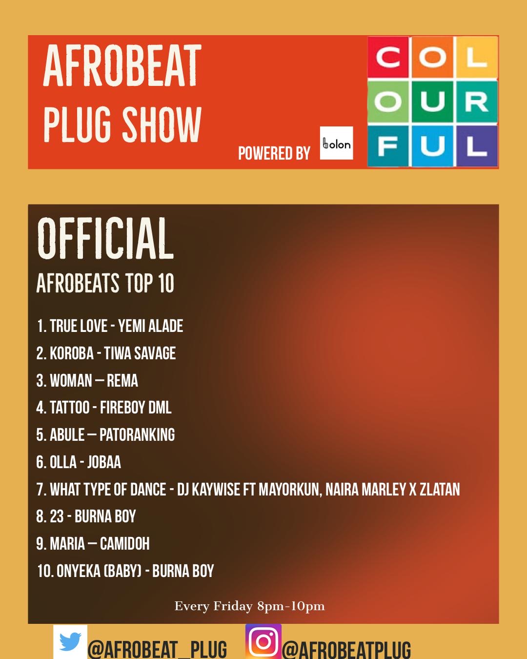 Camidoh Represents Ghana On The Official Afro-beats Chart – UK ...